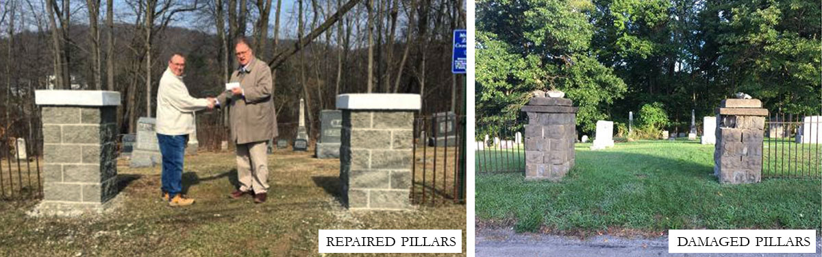Jewish Cemetery and Burial Association of Greater Pittsburgh (JCBA ...